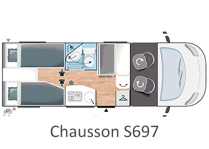 Lundberg - Vermietung